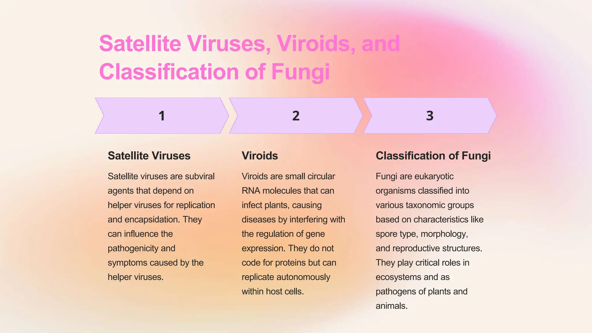 introduction to viruses, classification and structure. | PPTX