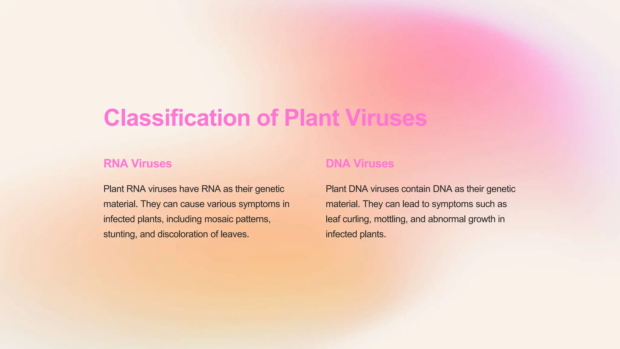 introduction to viruses, classification and structure. | PPT