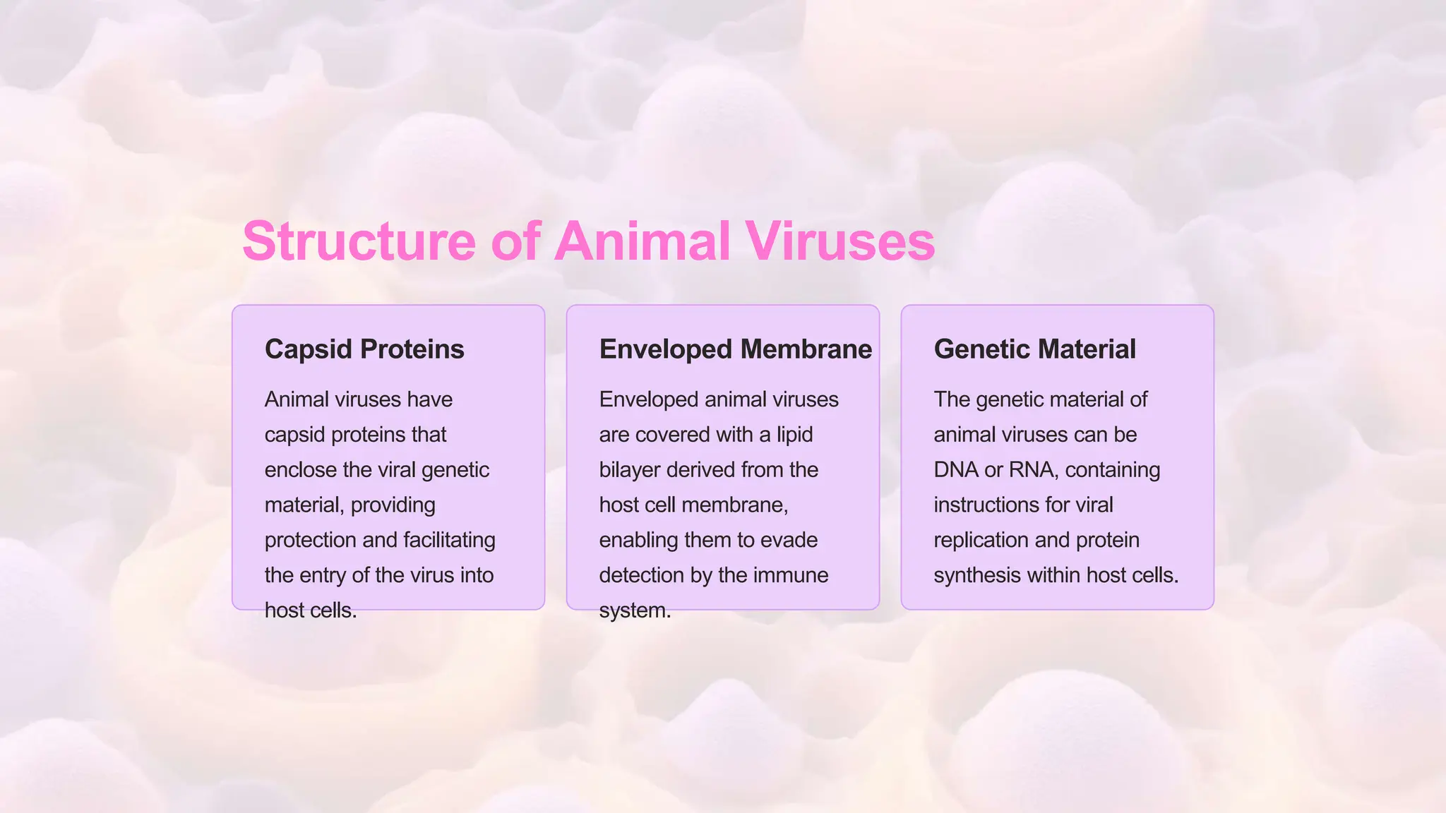 introduction to viruses, classification and structure. | PPTX