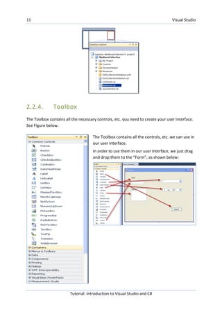 Introduction to visual studio and c sharp | PDF