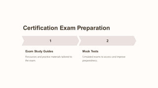 Introduction-to-VMware-Training certification | PDF