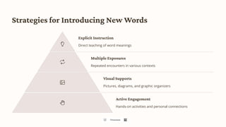 Introduction-to-Vocabulary-Development_watermarked.pdf