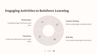 Introduction-to-Vocabulary-Development_watermarked.pdf