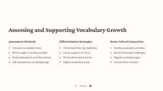 Introduction-to-Vocabulary-Development_watermarked.pdf