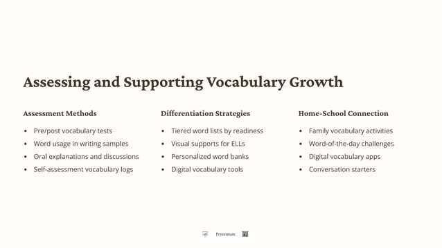 Introduction-to-Vocabulary-Development_watermarked.pdf