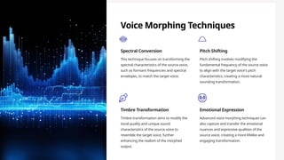 Introduction-to-Voice-Morphing .SCIENCE BEHAND THE voice MORPHING | PPT