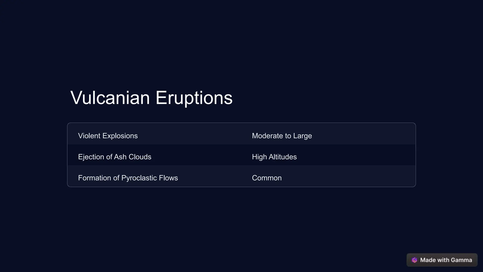 Introduction-to-Volcanic-Eruptions grade 9.pptx