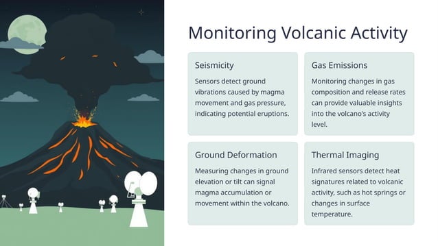 Introduction-to-Volcanic-Eruptions..pptx | Geography | Science