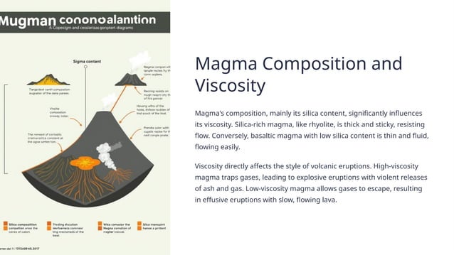 Introduction-to-Volcanic-Eruptions..pptx | Geography | Science