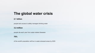 Introduction-to-Water: PPT for Primary Students | PPTX | Science