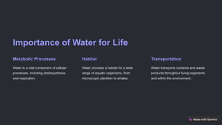 Introduction to Water | PowerPoint presentation.pptx