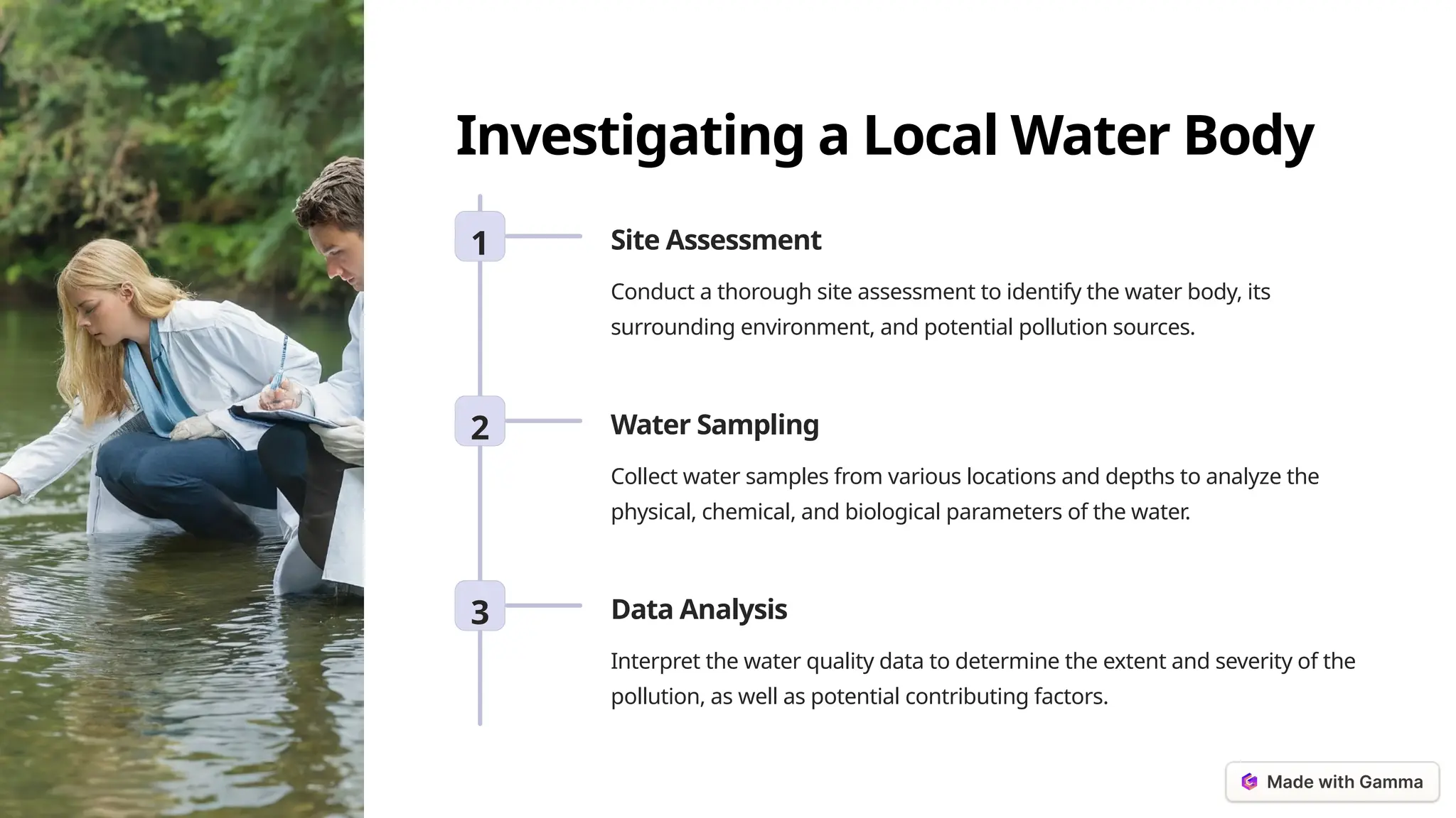 Introduction-to-Water-Pollution1234.pptx