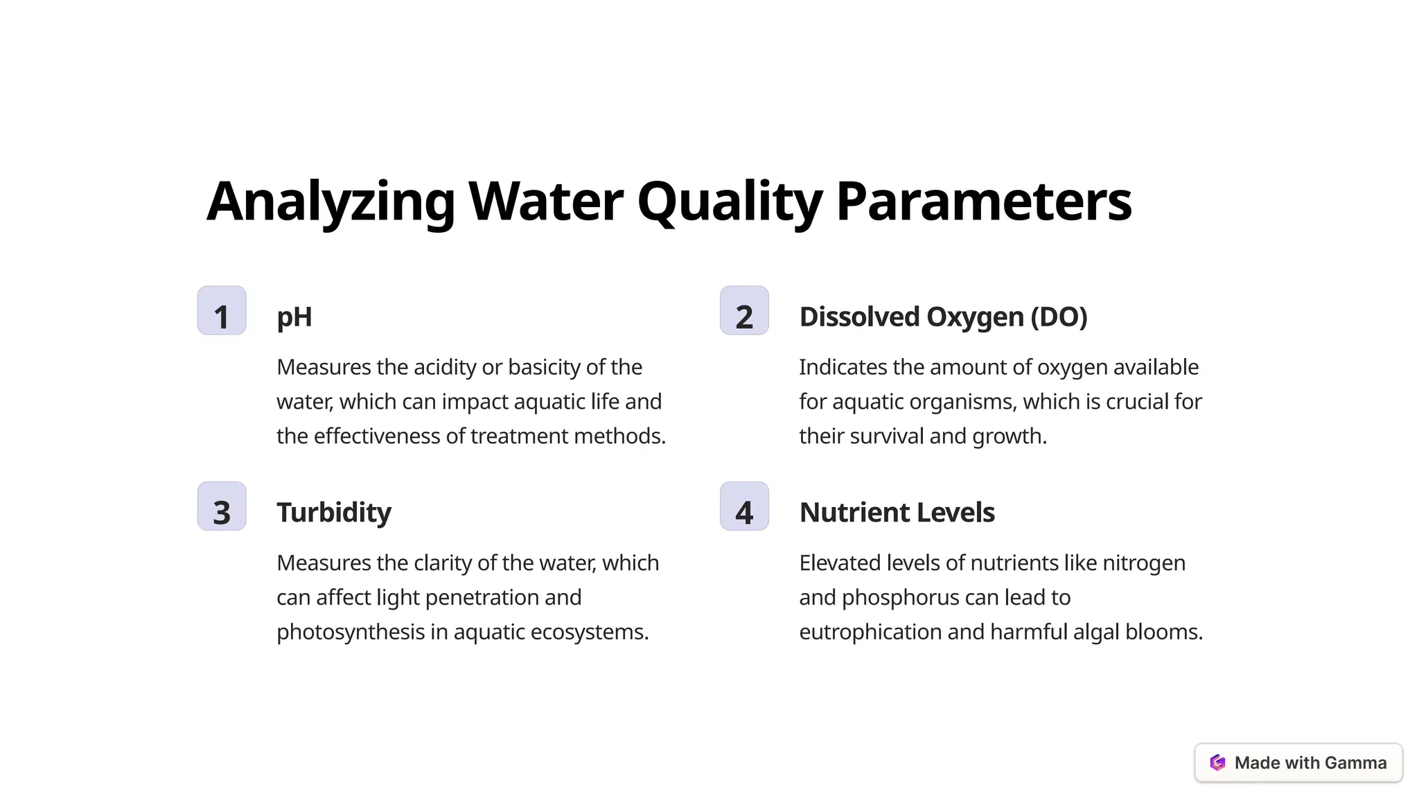 Introduction-to-Water-Pollution1234.pptx