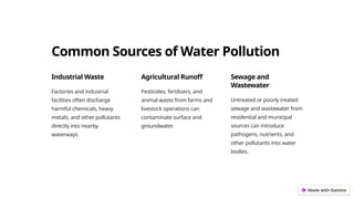 Introduction-to-Water-Pollution1234.pptx