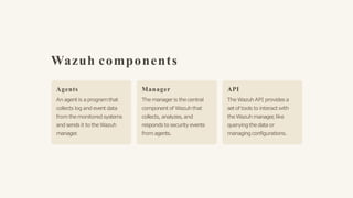 Introduction-to-Wazuh-and-its-integration.pptx