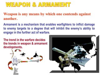 Introduction to Weapon Ammunition | PPT