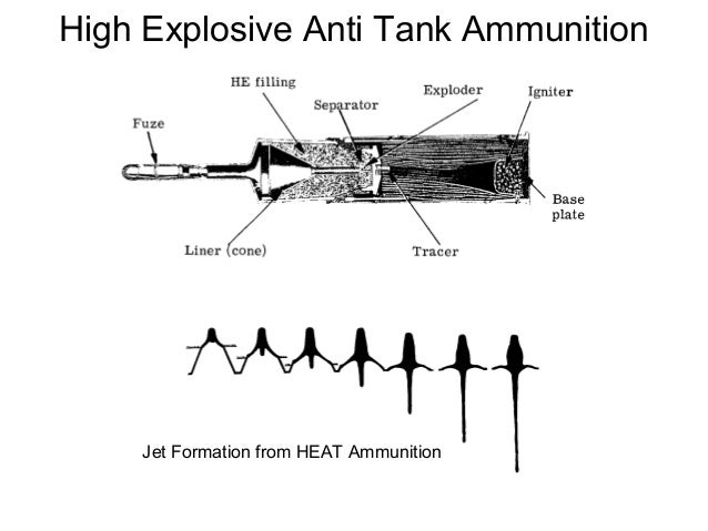 AMX 30 : How the French HEAT was considered as good as other nations ...