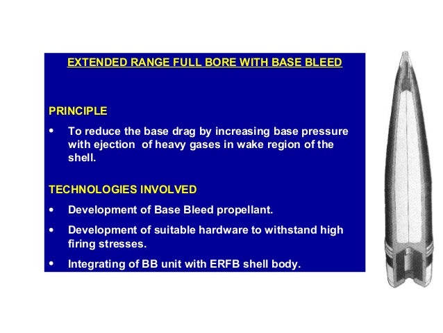 Introduction to Weapon Ammunition