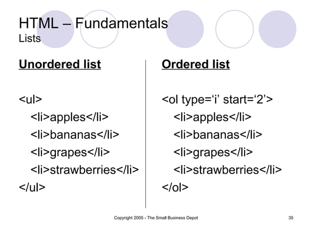 Introduction to Web Design | PPT