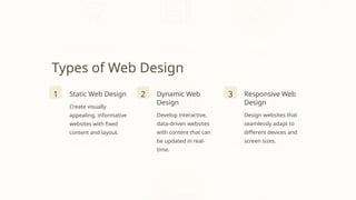 Introduction-to-Web-Designing course.pptx