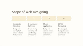 Introduction-to-Web-Designing course.pptx