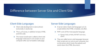 Introduction to Web Development | PPTX