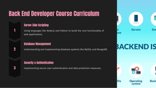 Learn Web Development Online: Best Courses for Beginners | PDF | Web ...