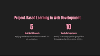 Learn Web Development Online: Best Courses for Beginners | PDF | Web ...