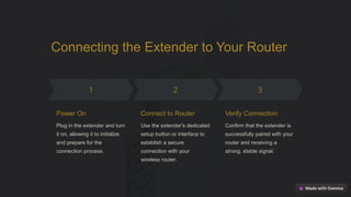 Introduction-to-WiFi-Network-Extenders.pptx