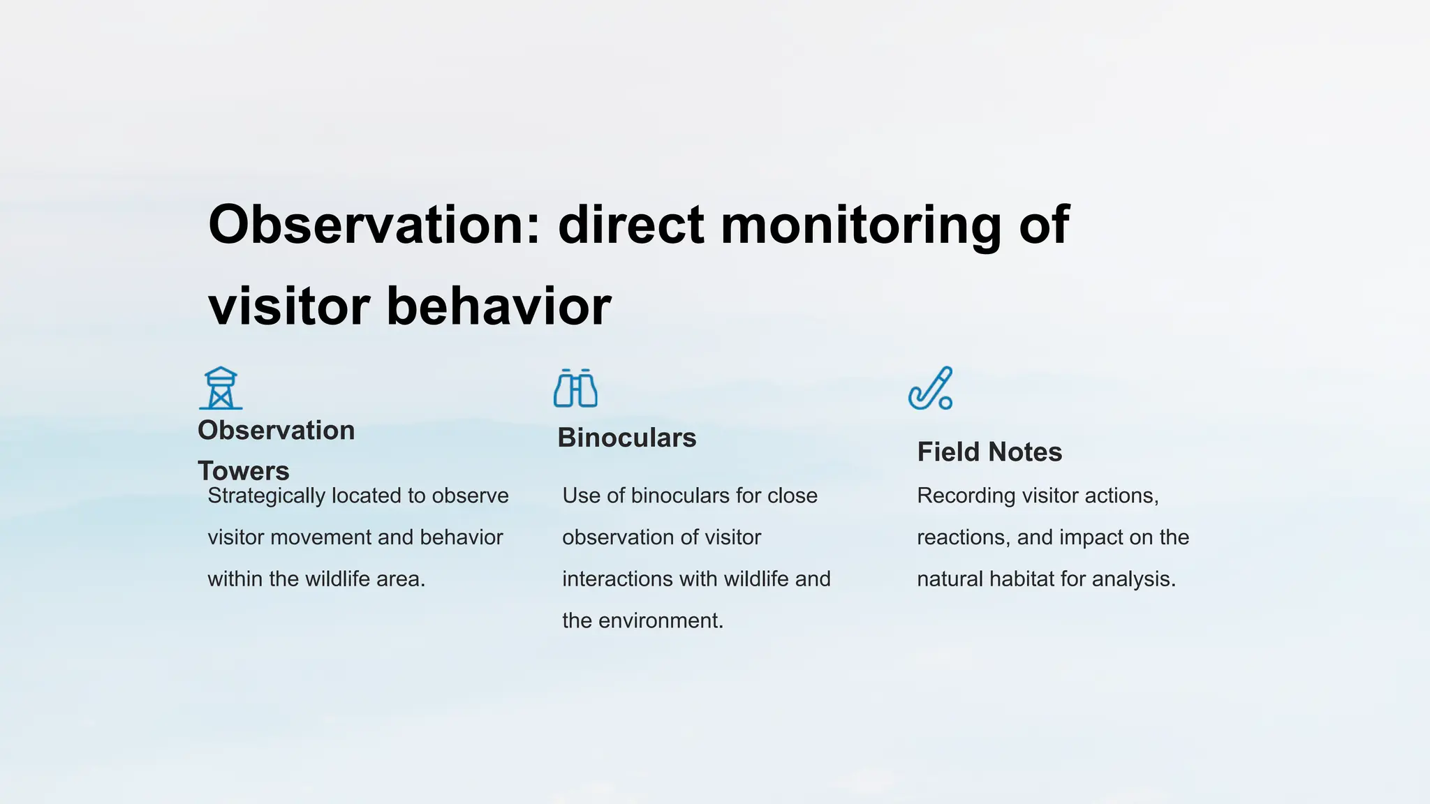 Introduction-to-Wildlife-Visitor-Monitoring.pdf