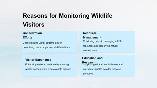 Introduction-to-Wildlife-Visitor-Monitoring.pdf