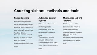 Introduction-to-Wildlife-Visitor-Monitoring.pdf