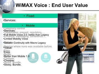 Introduction to WiMAX | PPT