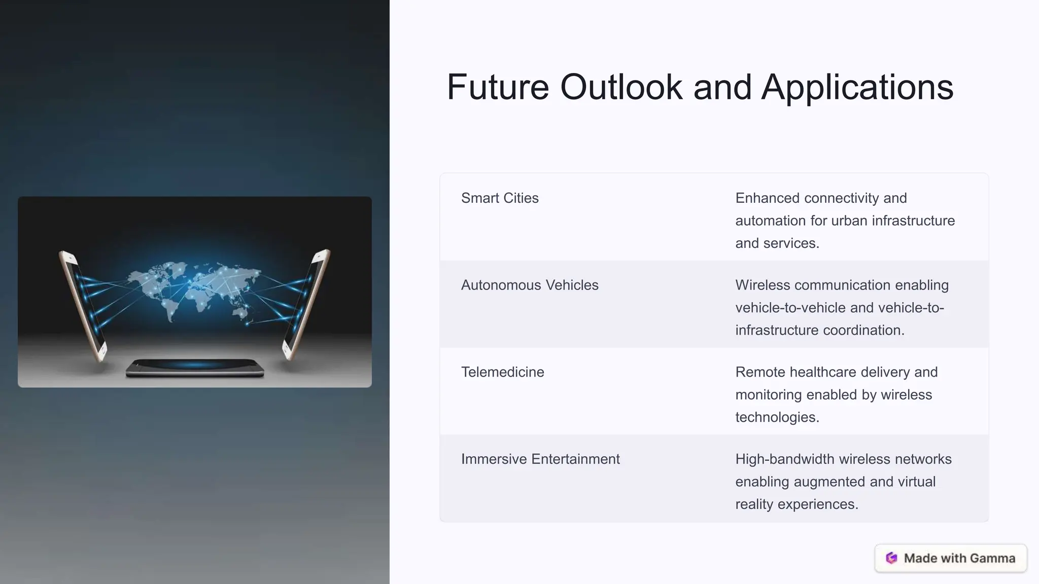 Introduction-to-Wireless-and-Mobile-Communication.pptx