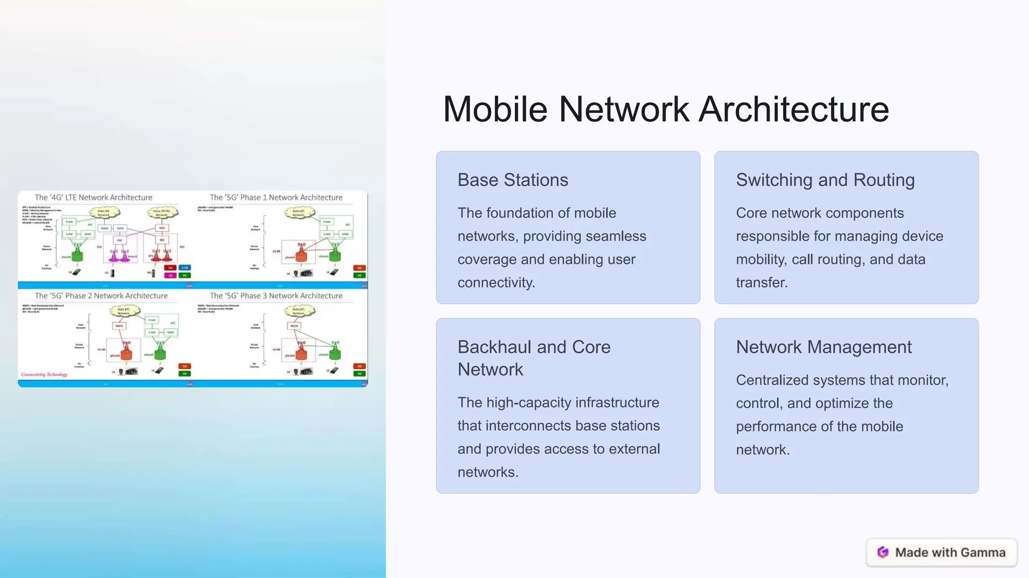 Introduction-to-Wireless-and-Mobile-Communication.pptx