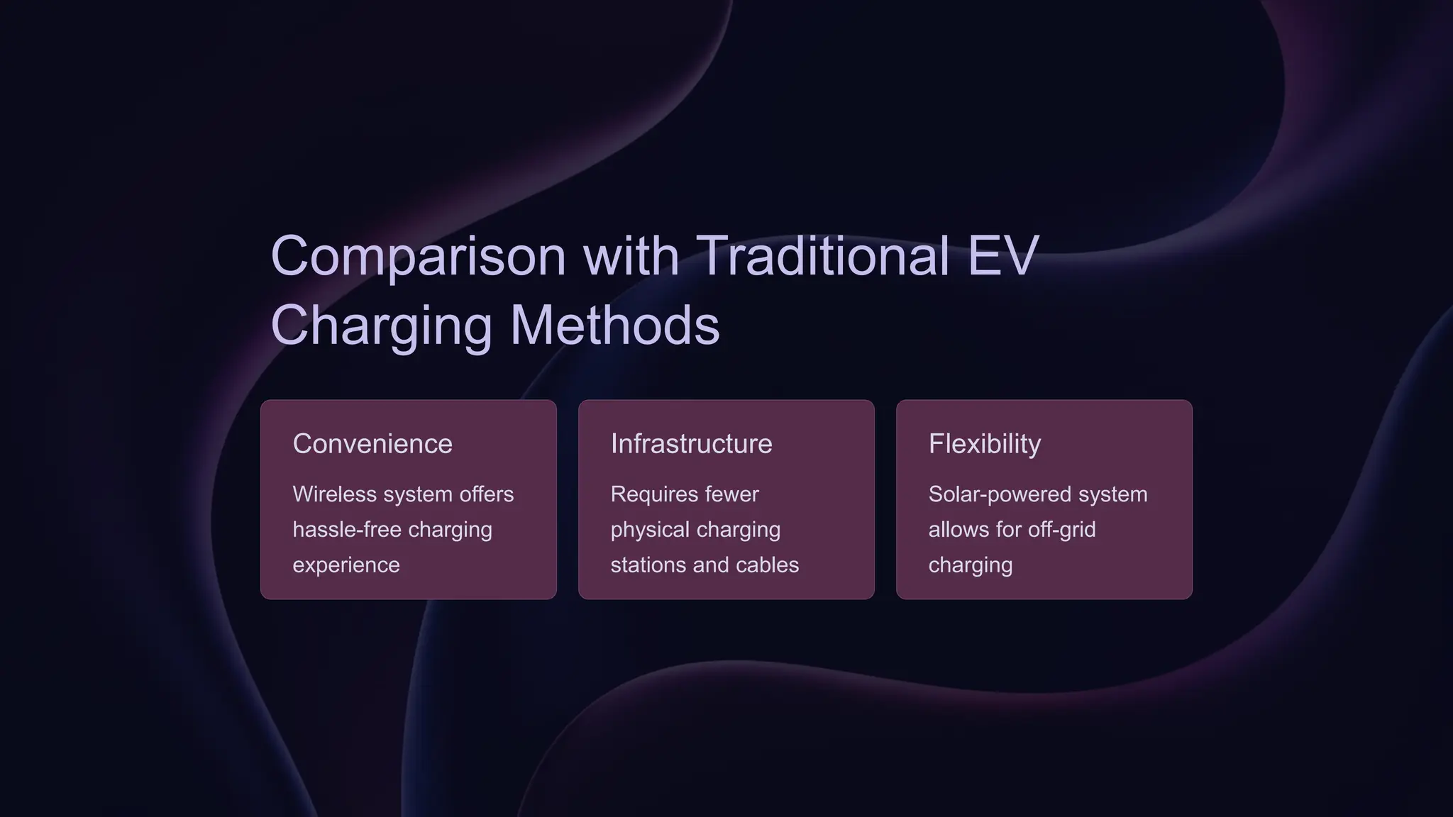 Introduction-to-Wireless-EV-Charging-System.pptx