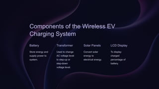 Introduction-to-Wireless-EV-Charging-System.pptx