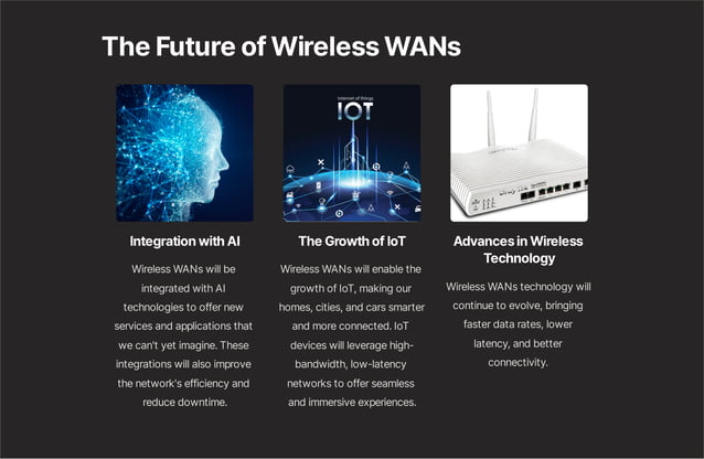 Introduction-to-Wireless-WANs wireles networks in | PDF