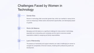Introduction-to-Women-in-Technology-and-Gender-Diversity.pptx