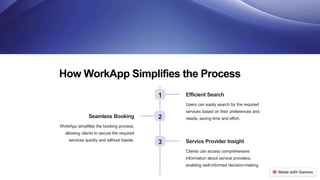 Introduction to On Demand Work Mobile App in Kenya | PPT