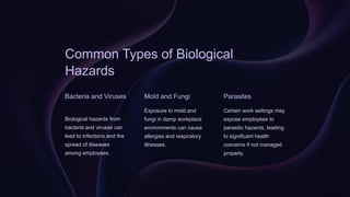 Introduction-to-Workplace-Hazards-and-Risks.pptx