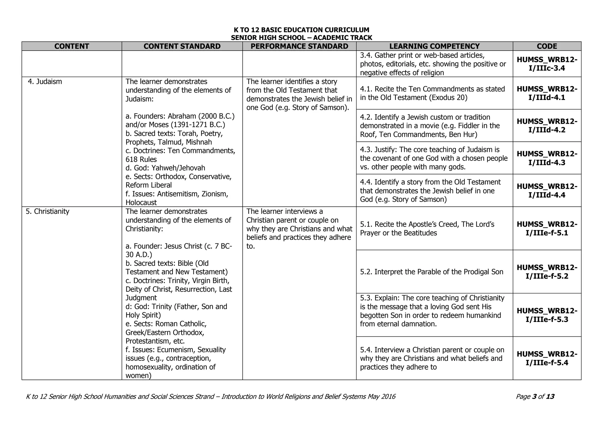 Introduction-to-World-Religions-and-Belief-Systems.pdf