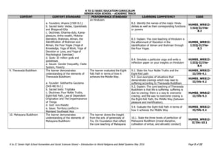 Introduction-to-World-Religions-and-Belief-Systems.pdf