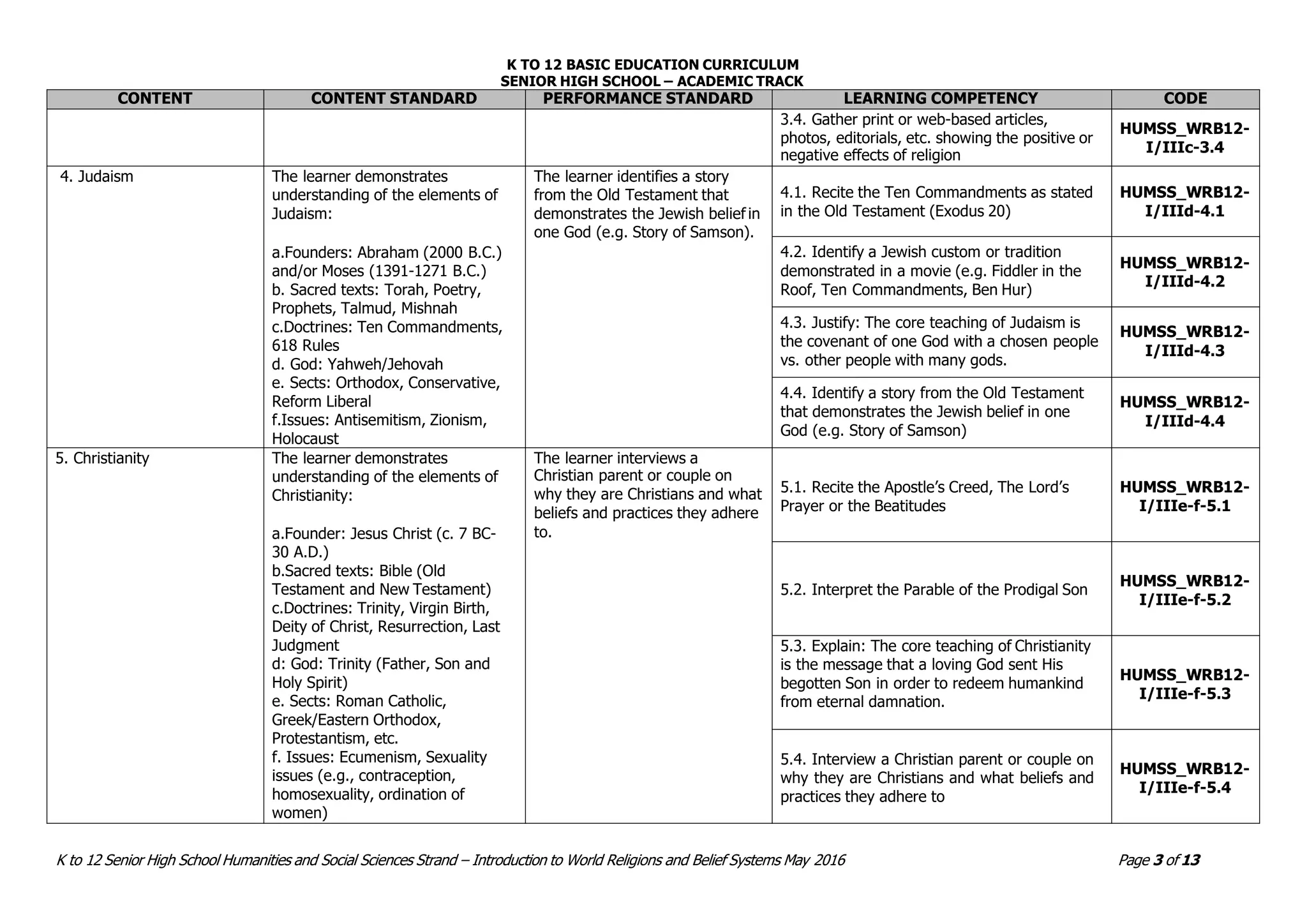 Introduction-to-World-Religions-and-Belief-Systems.pptx