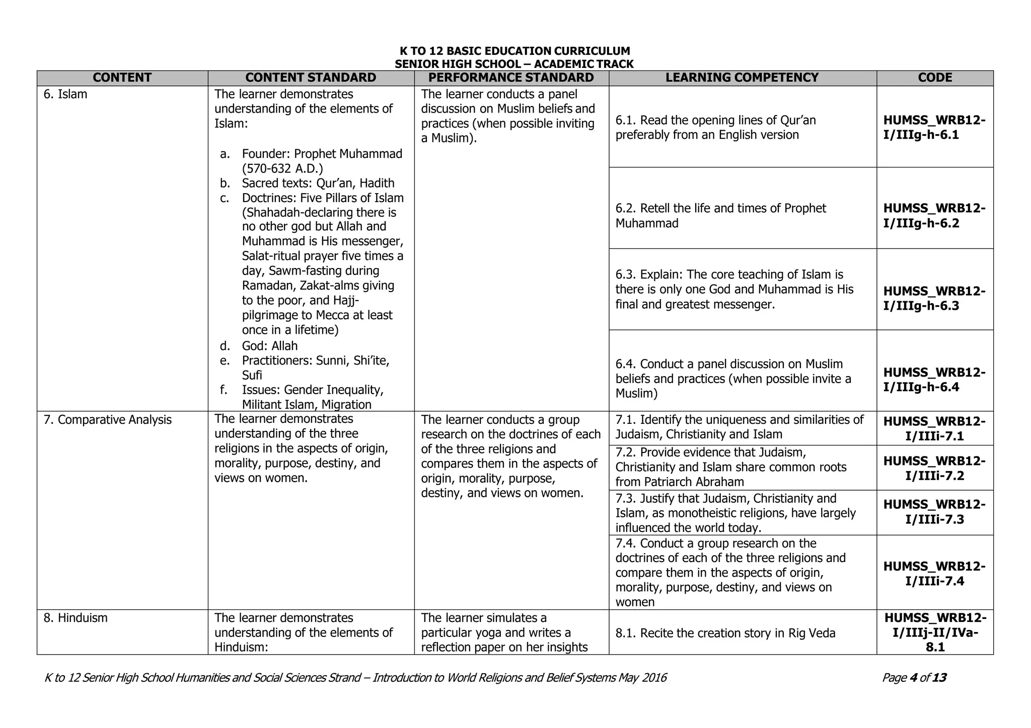 Introduction-to-World-Religions-and-Belief-Systems.pptx
