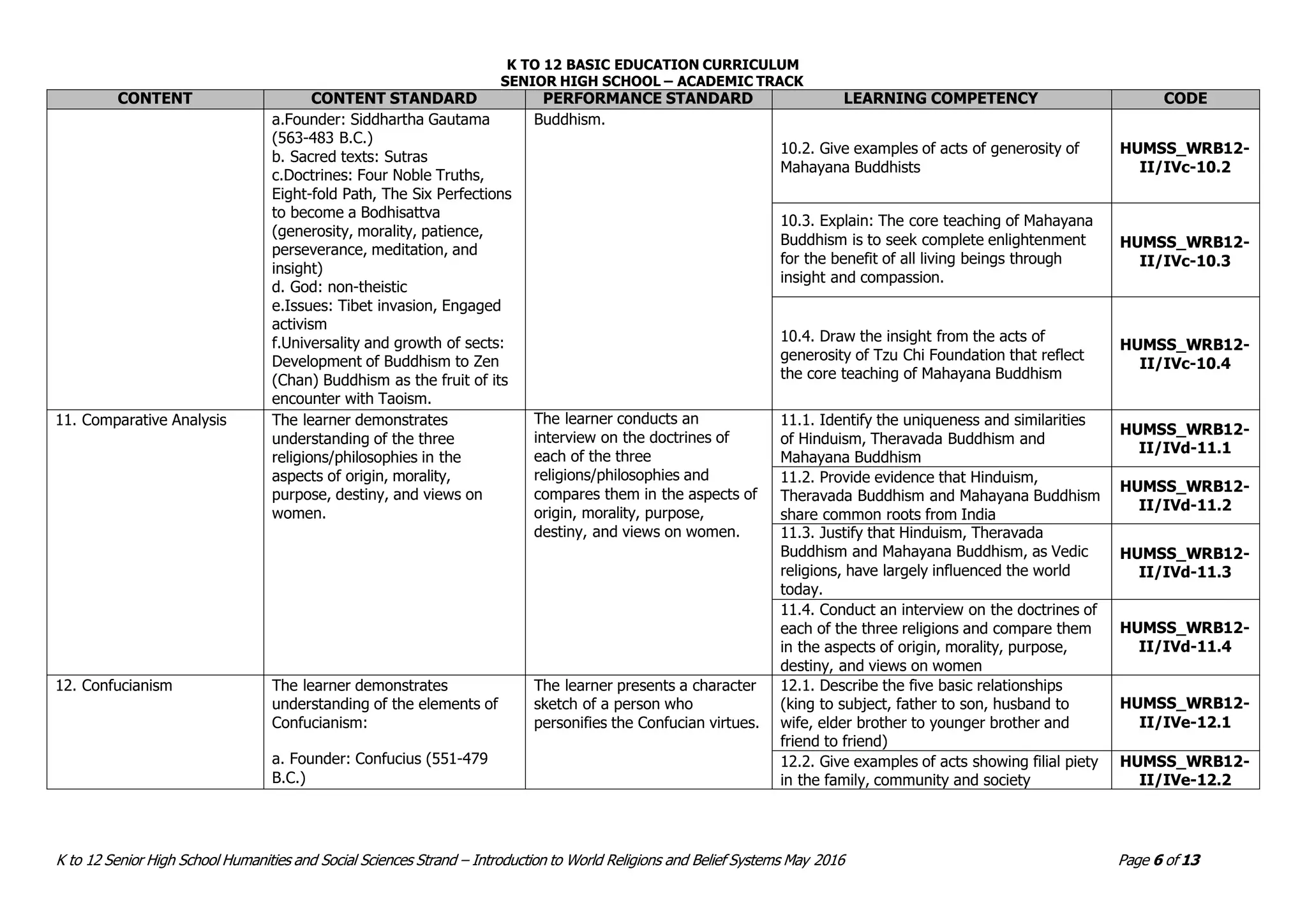 Introduction-to-World-Religions-and-Belief-Systems.pptx