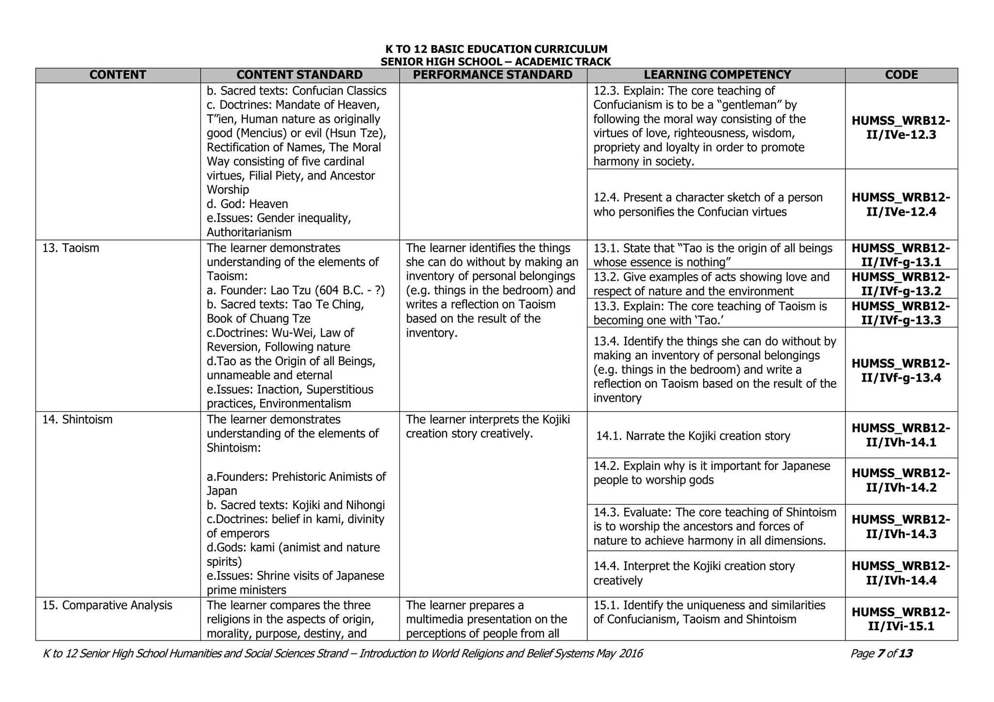 Introduction-to-World-Religions-and-Belief-Systems.pptx