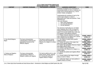 Introduction-to-World-Religions-and-Belief-Systems.pptx