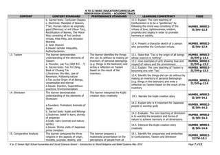 Introduction-to-World-Religions-and-Belief-Systems.pptx