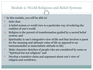 Introduction-to-World-religions-and-Belief-Systems.pptx